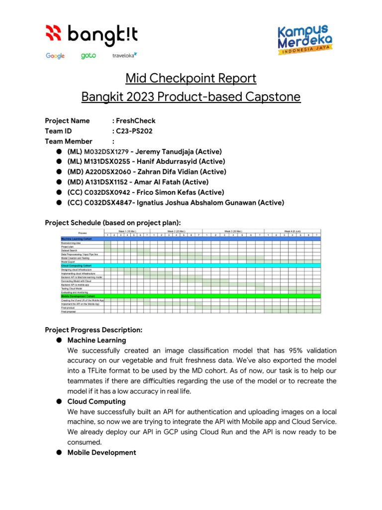 C23-PS202 Laporan Mid Checkpoint Product-Based | PDF | Business | Computers