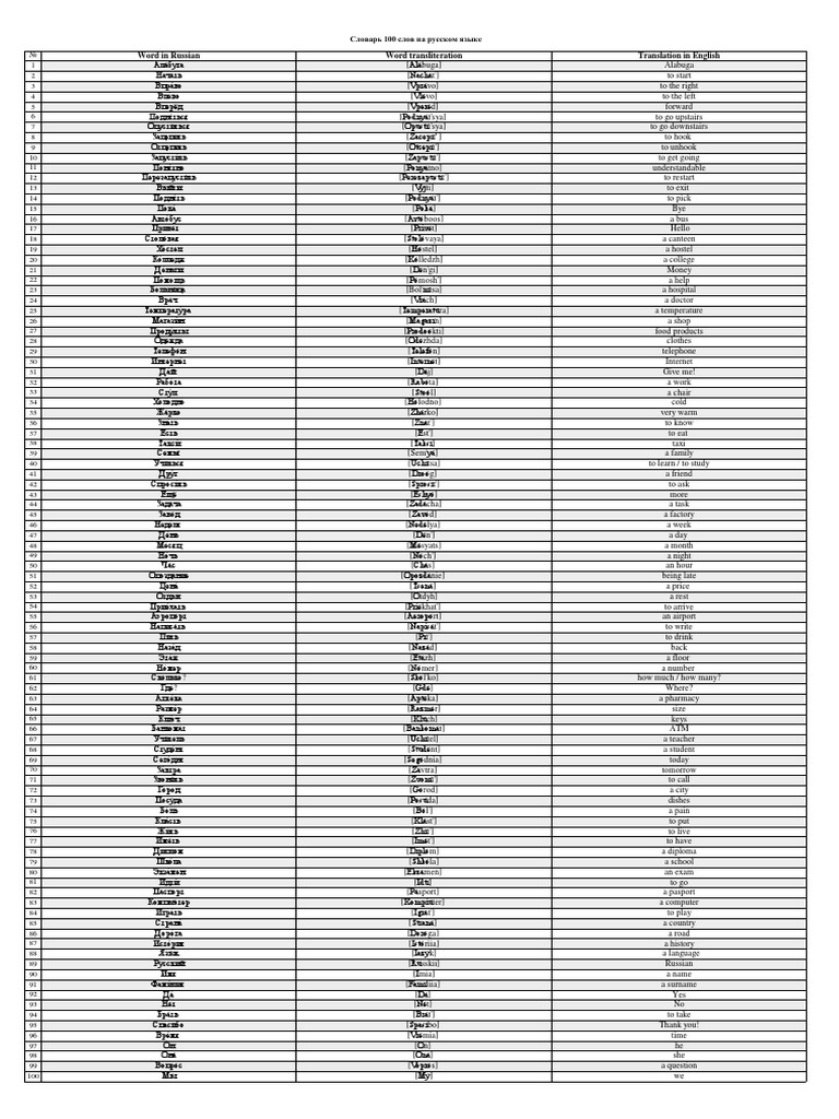 100 Words in Russian | PDF