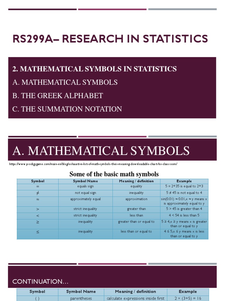 RS299a-Chapter 2-Mathematical Symbols in Statistics | PDF | Inequality ...