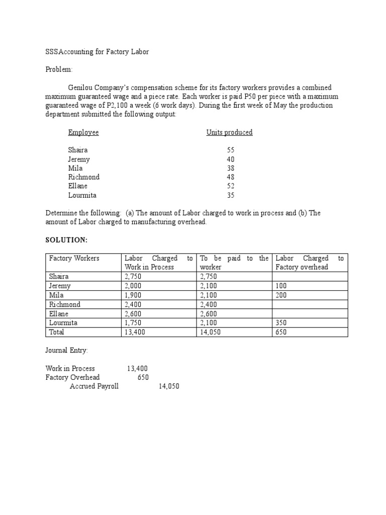 COST ACCOUNTING PROBLEM-SOLUTION | PDF | Payroll | Piece Work