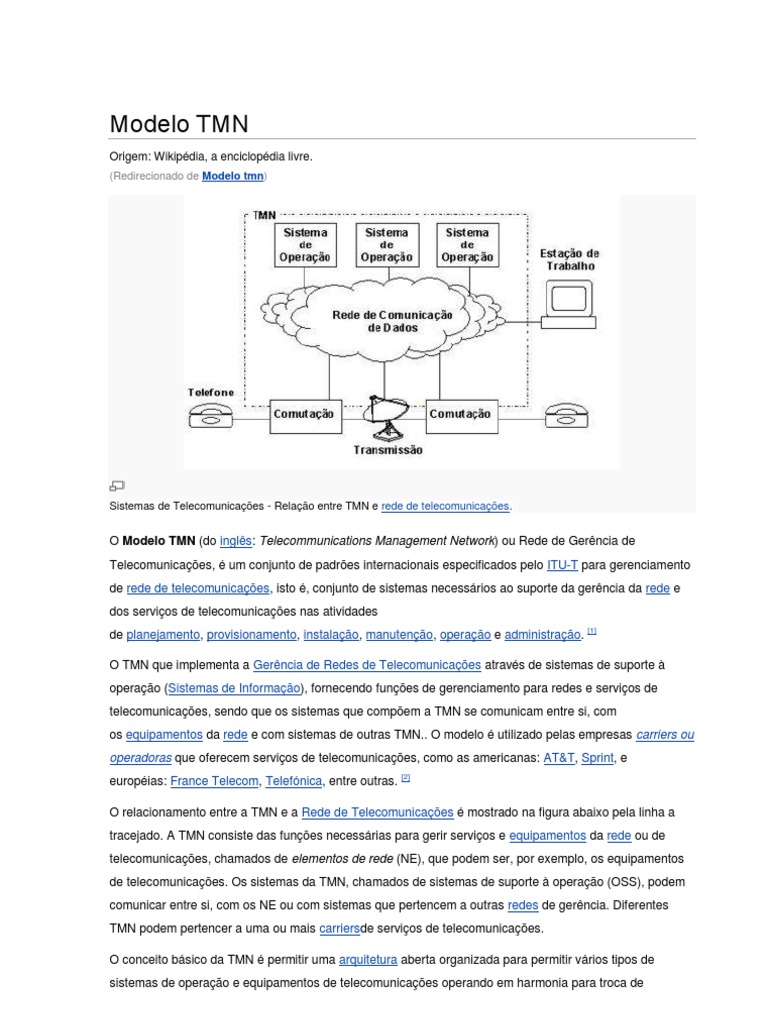 Modelo TMN | PDF | Tecnologia de mídia | Redes