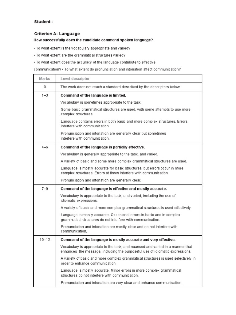 IO Assessment Criteria | PDF | Communication | Grammar