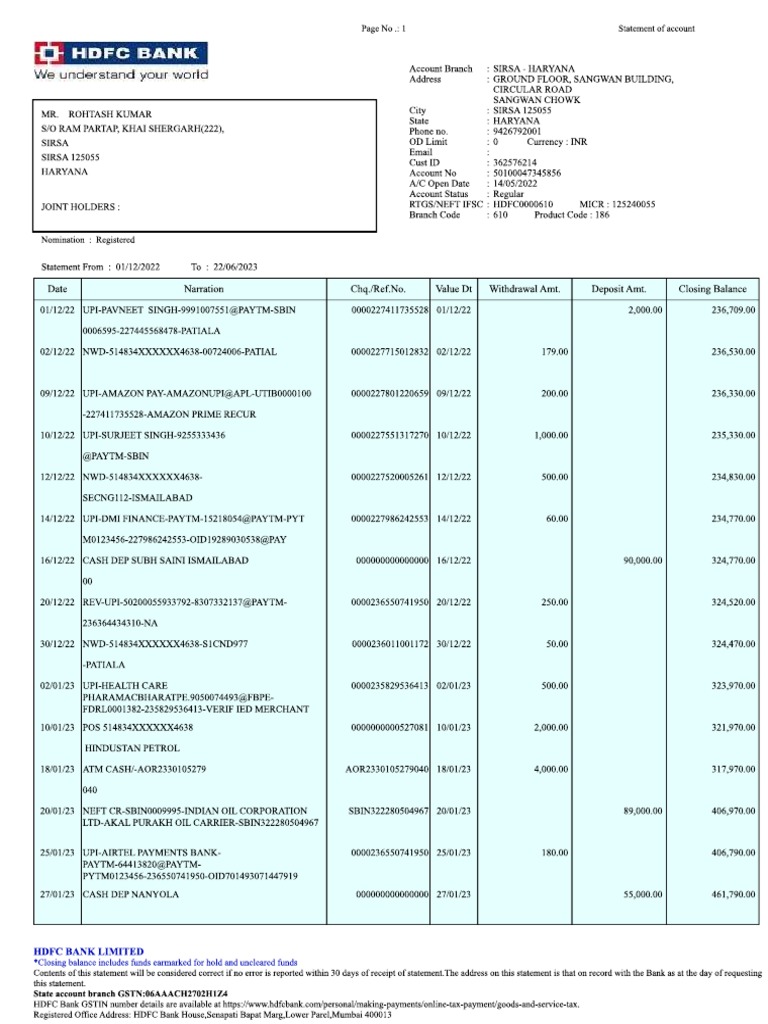HDFC - Rohtash Kumar (7 Lakh) | PDF | Business | Payments