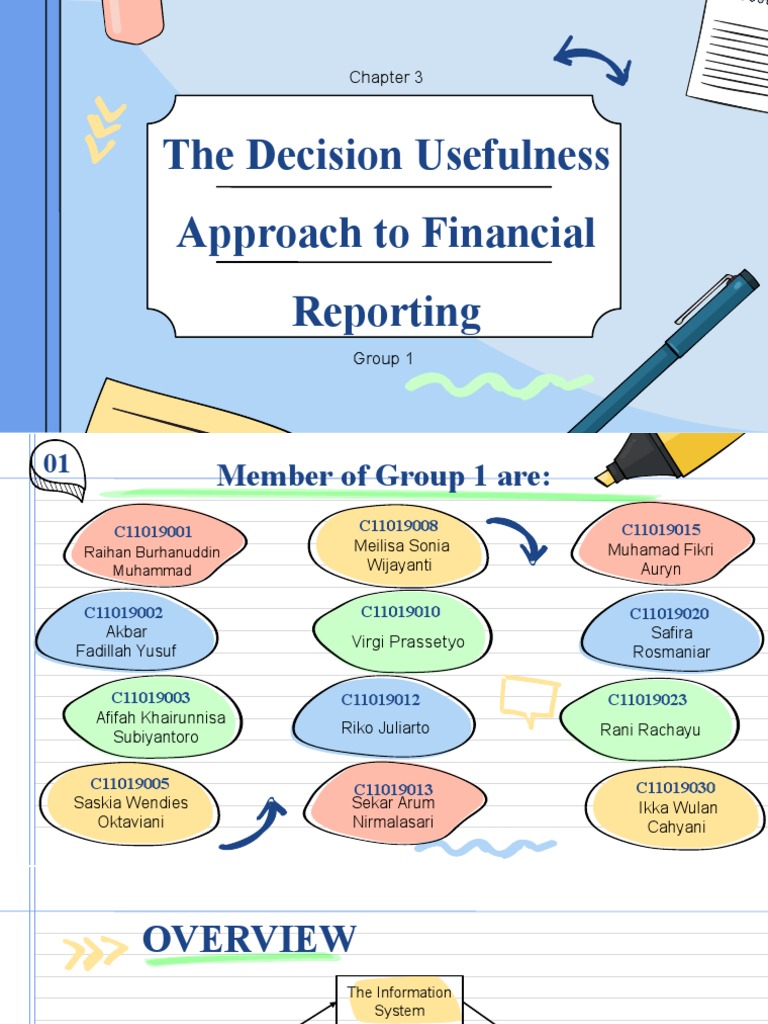Group 1 - The Decision Usefulness Approach To Financial Reporting | PDF ...