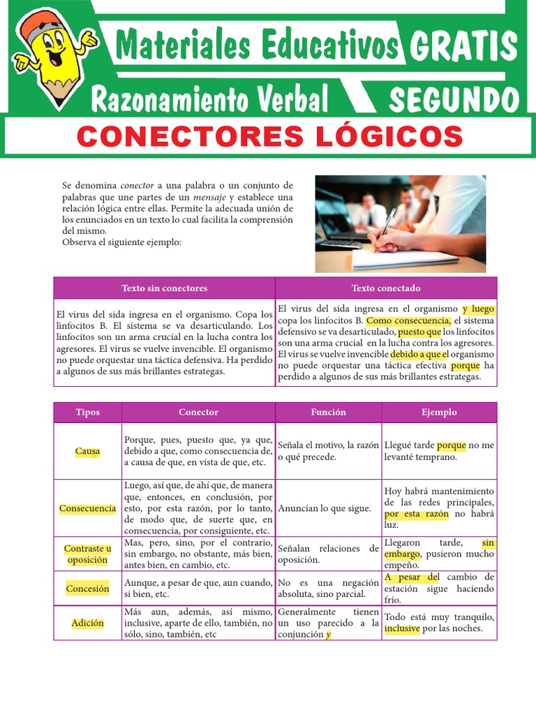 Ejercicios de Conectores Lógicos para Segundo Grado de Secundaria | PDF | Virus | VIH / SIDA
