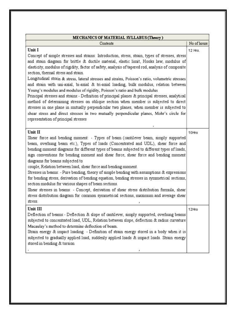 Mechanics of Material - Syllabus | PDF | Bending | Stress (Mechanics)