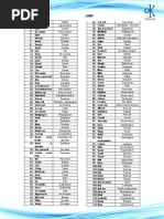 Kks Code | PDF | Nature