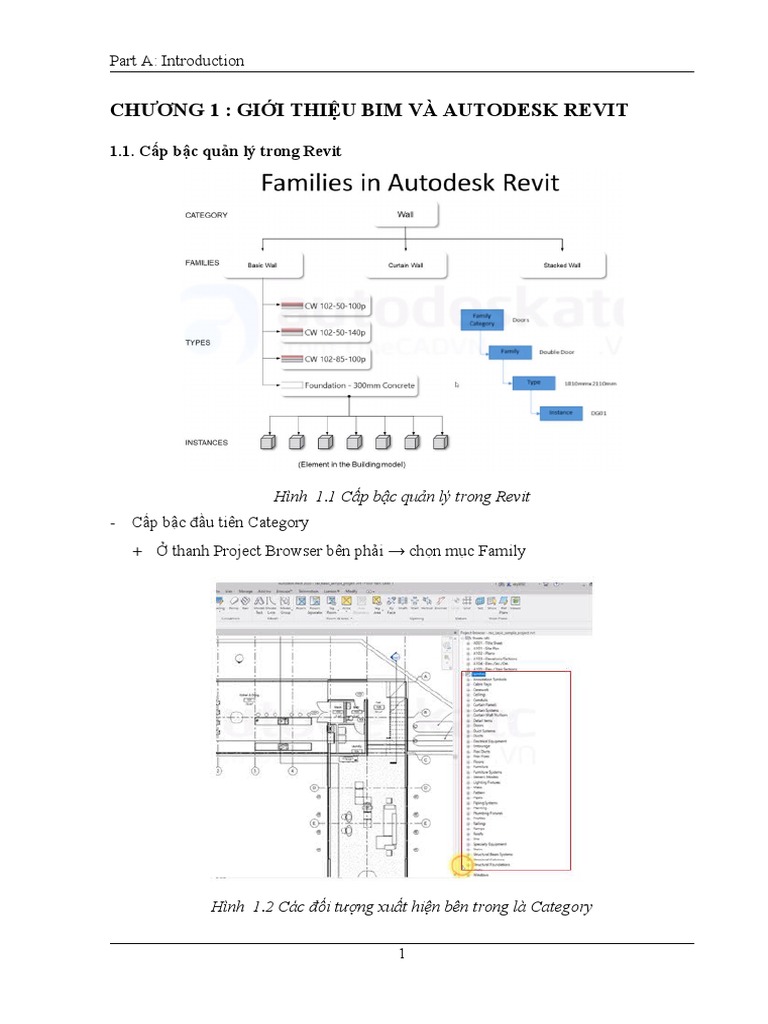 Autodesk Revit Architecture Essential | PDF