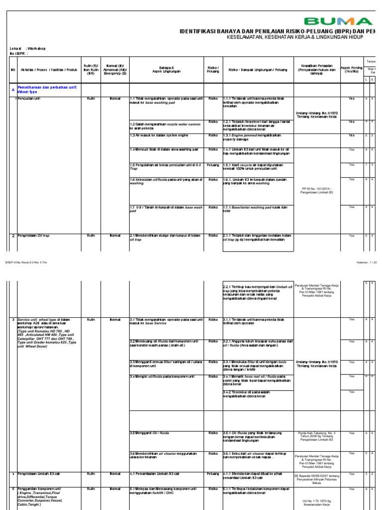 Ibpr - Workshop Ok | PDF