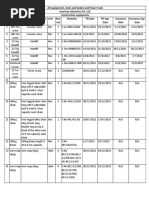 2023 FEMA Schedule of Equipment Rates | PDF | Tugboat | Loader (Equipment)