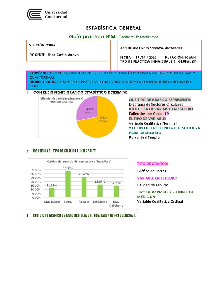 Resuelto Guia 4 | PDF | Estadísticas | Histograma