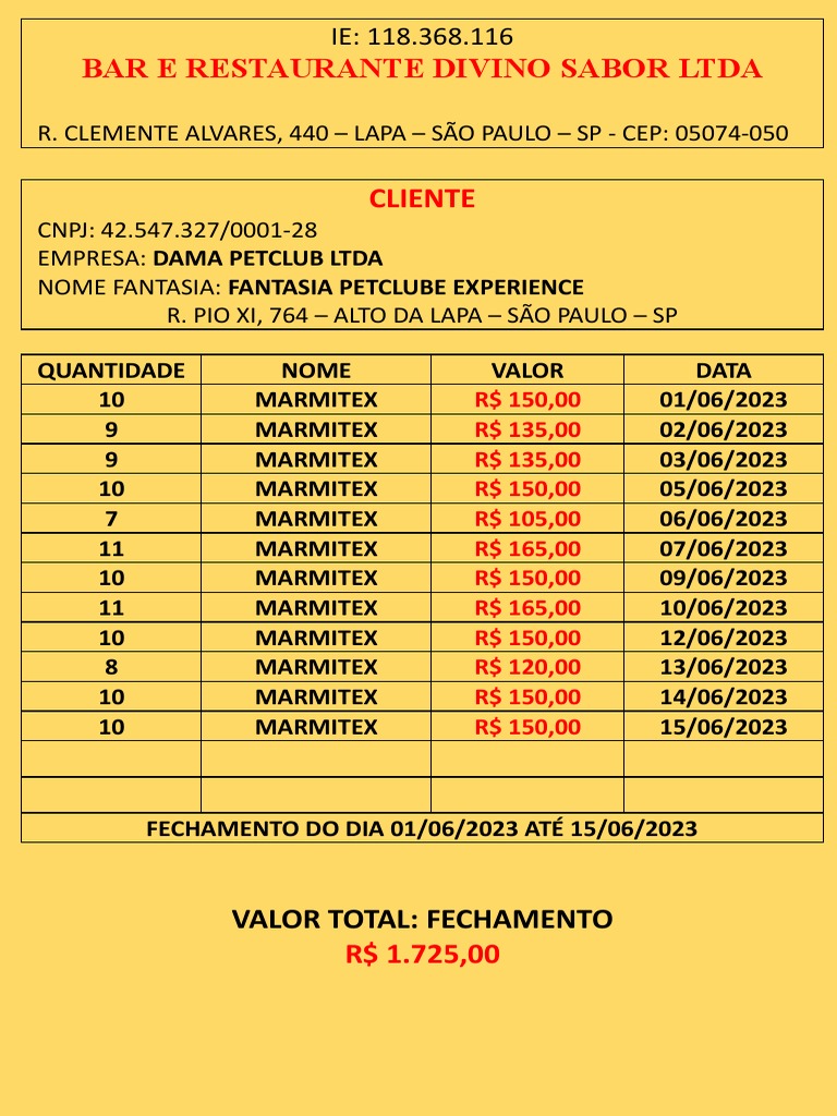 Bar E Restaurante Divino Sabor Ltda: R. Clemente Alvares, 440 - Lapa - São Paulo - SP - Cep ...