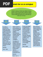 Microestructura Textual - Características y Ejemplos | PDF | Argumento ...