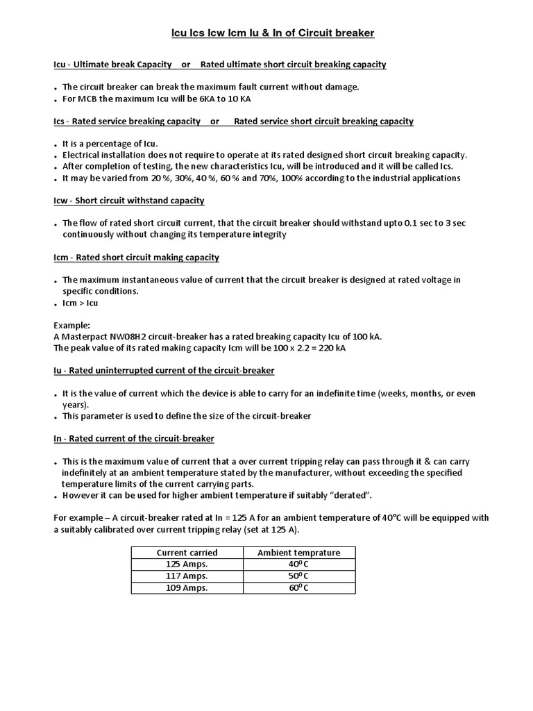 ._Icu Ics Icw Icm Iu In definition | PDF