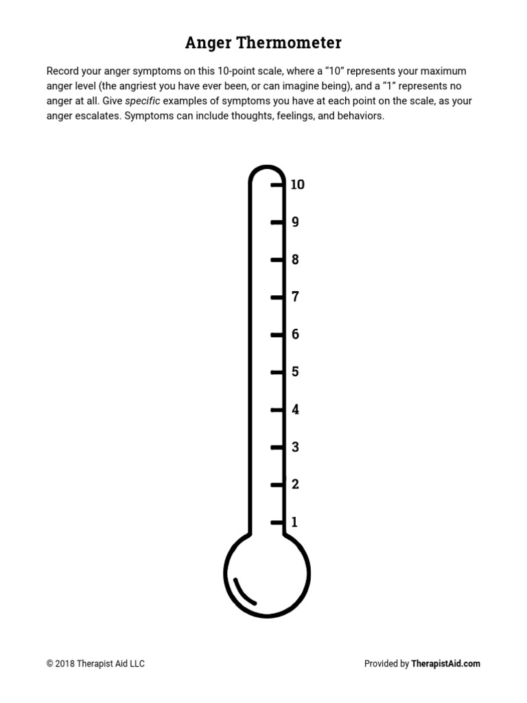Anger Thermometer | PDF | Self-Improvement