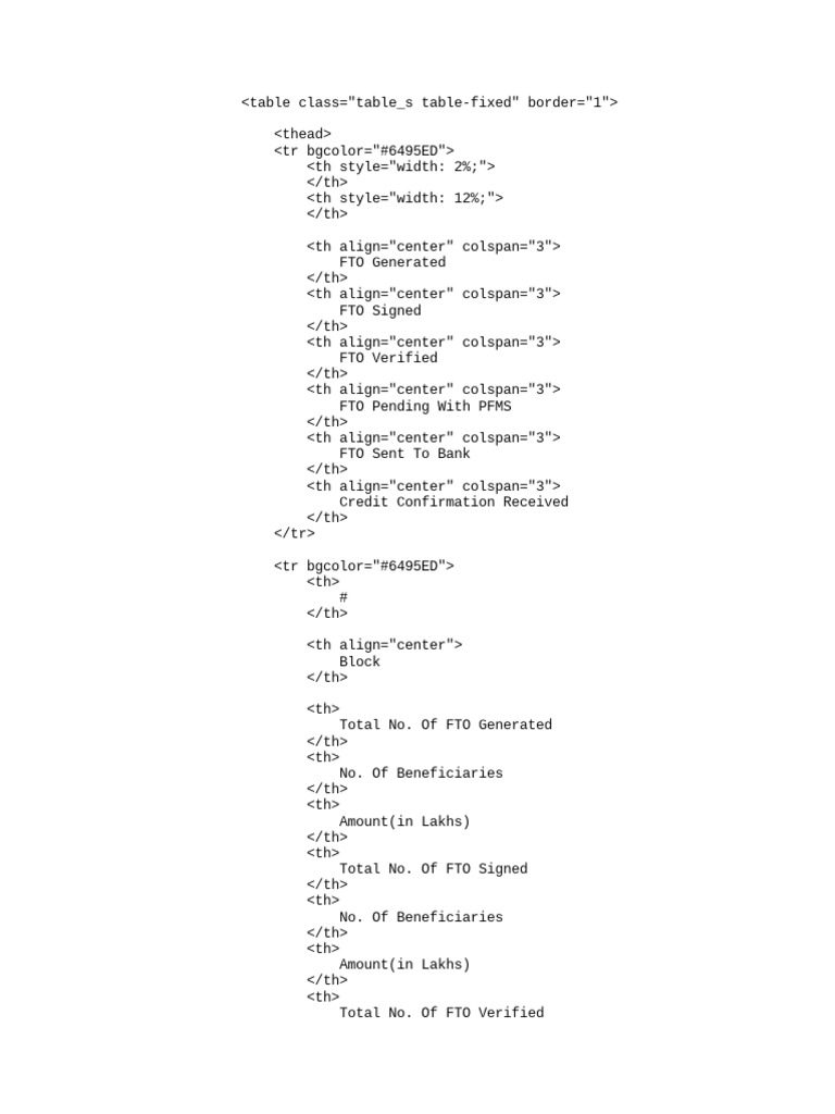 FTO Gen Sign Verify Report | PDF | Computers