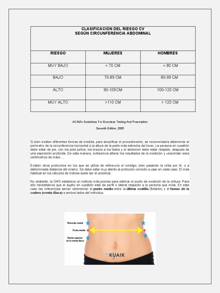 Medición del Perímetro Abdominal | PDF