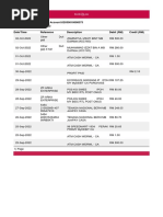 Maxis Network Map - 4G and 5G Mobile Network Coverage Checker in ...