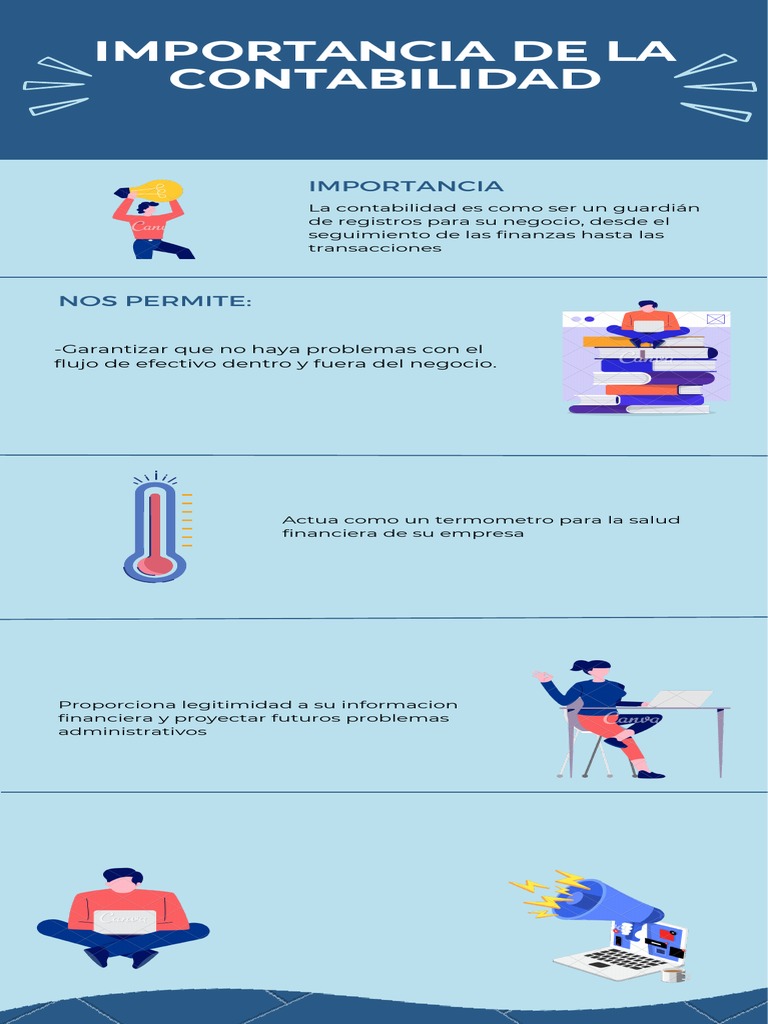 Infografia - Importancia de La Contabilidad | PDF | Finanzas y dinero ...