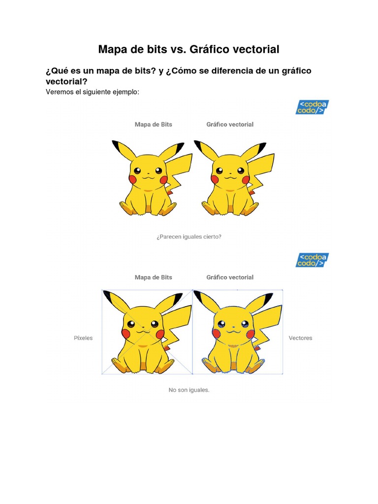 Codo A Codo 4 0 Ux Ui Unidad 1 Pdf Resolución De Imagen Adobe