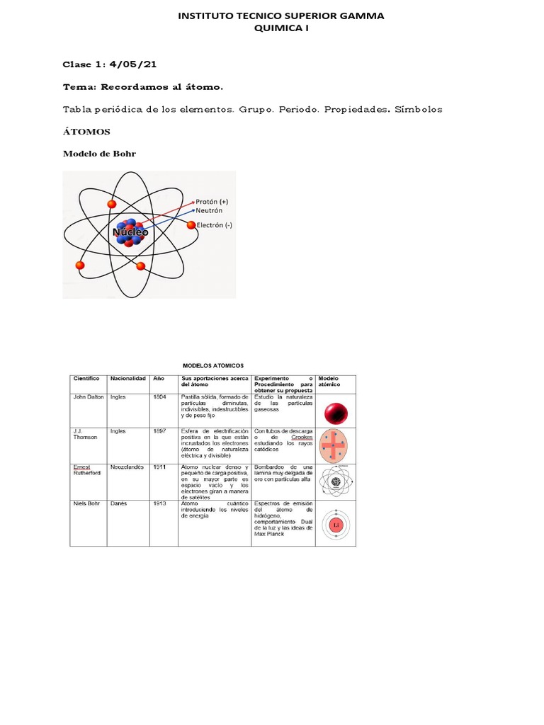 Estructura y Tabla Periódica del Átomo | PDF | Rieles | Química