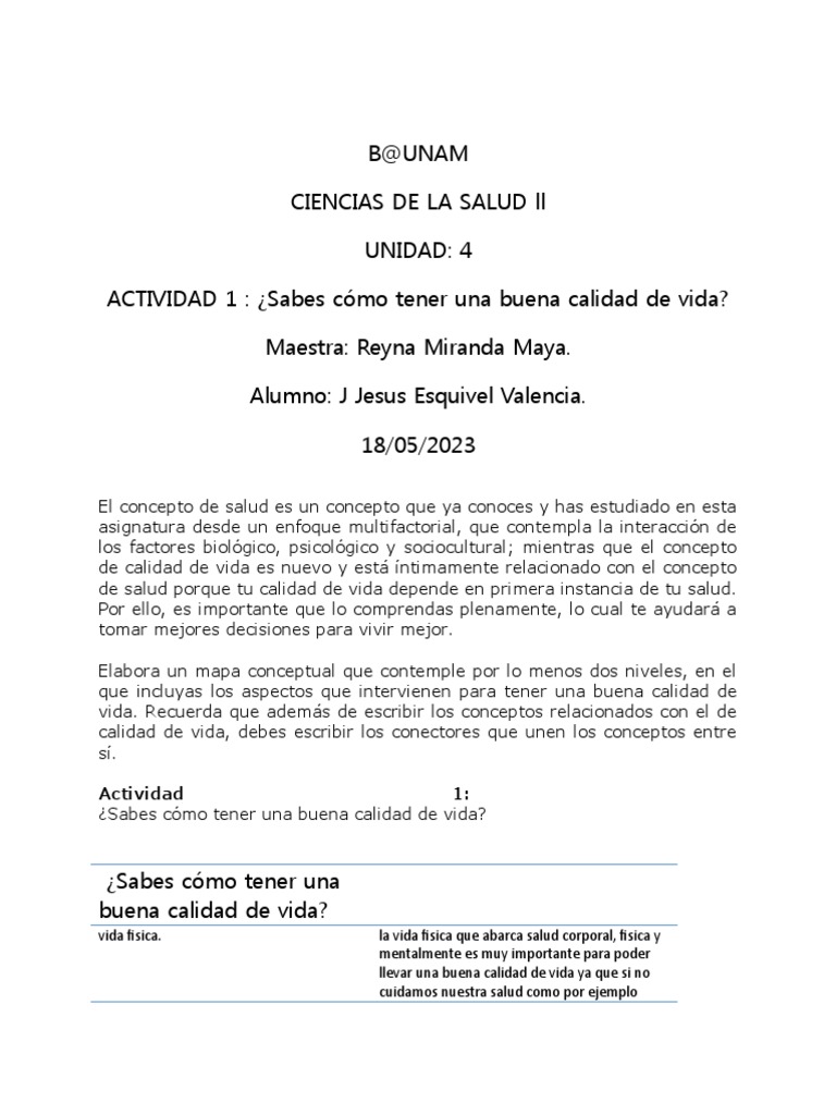 J Jesus Esquivel Unidad 4 | PDF | Mente | Conceptos psicologicos