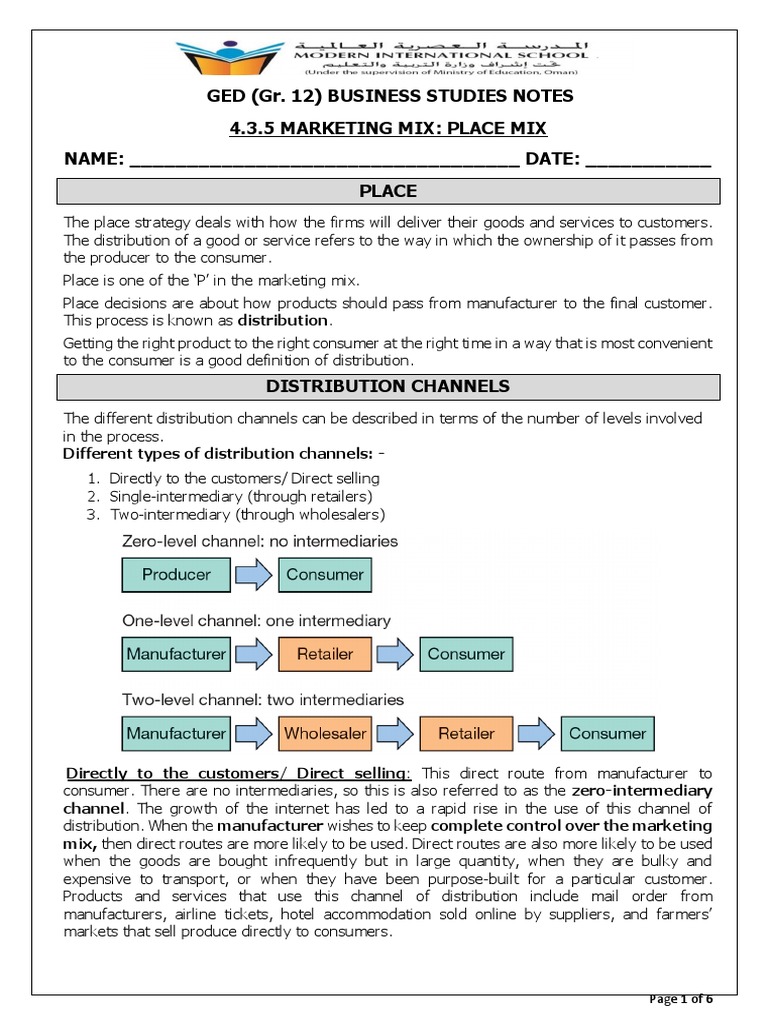 Ged (Gr. 12) Business Studies Notes 4.3.5 Marketing Mix: Place Mix NAME ...