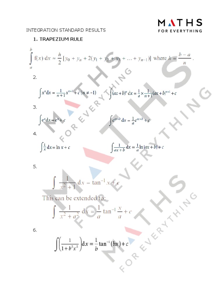 INTEGRATION RULES | PDF