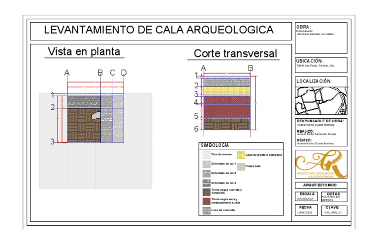 Cala Arqueologica San Pablo-Modelo | PDF