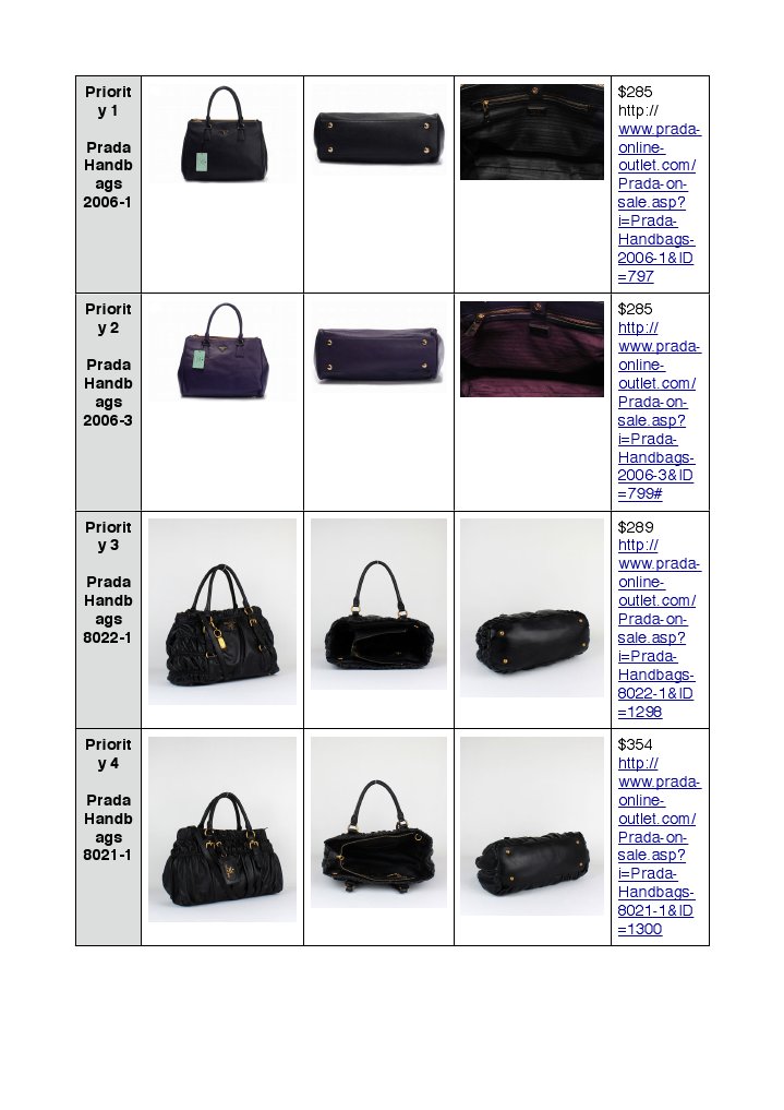 Prada Handbags Sale 2006-8022 | PDF | Business | Lifestyle