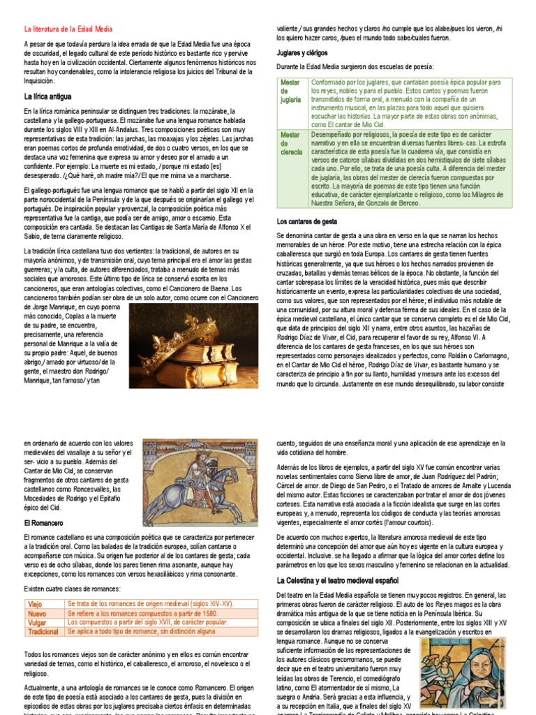 10 La Literatura de La Edad Media | PDF | Poesía