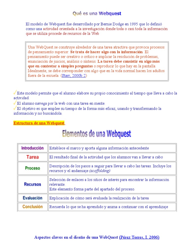 Estructura de Una Webquest | PDF | Epistemología | Aprendizaje
