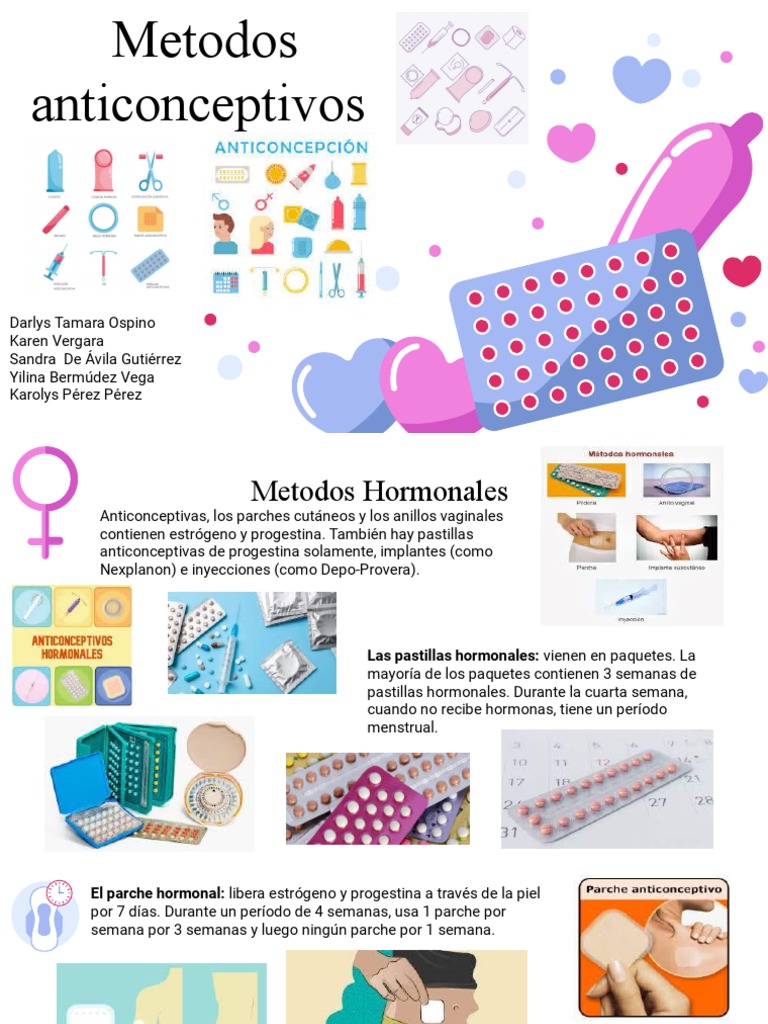 Metodos Anticonceptivos | PDF | Control de la natalidad | Medicina CLINICA