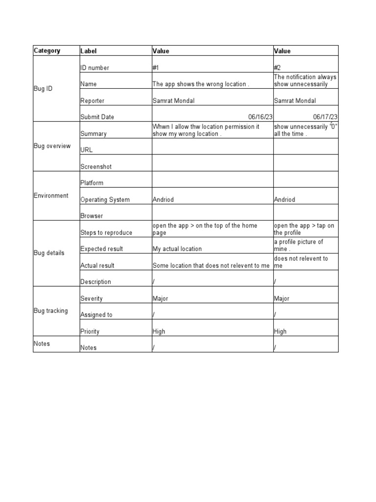 MS-excel-bug-report - Samrat Mondal | Download Free PDF | Android ... MS-excel-bug-report - Samrat Mondal | Download Free PDF | Android ...