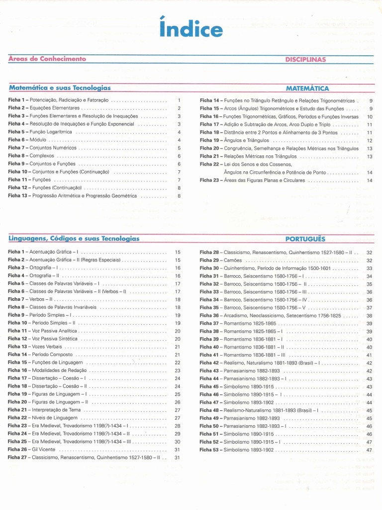 Ficha Resumo Objetivo - Vol. 1 204 | PDF