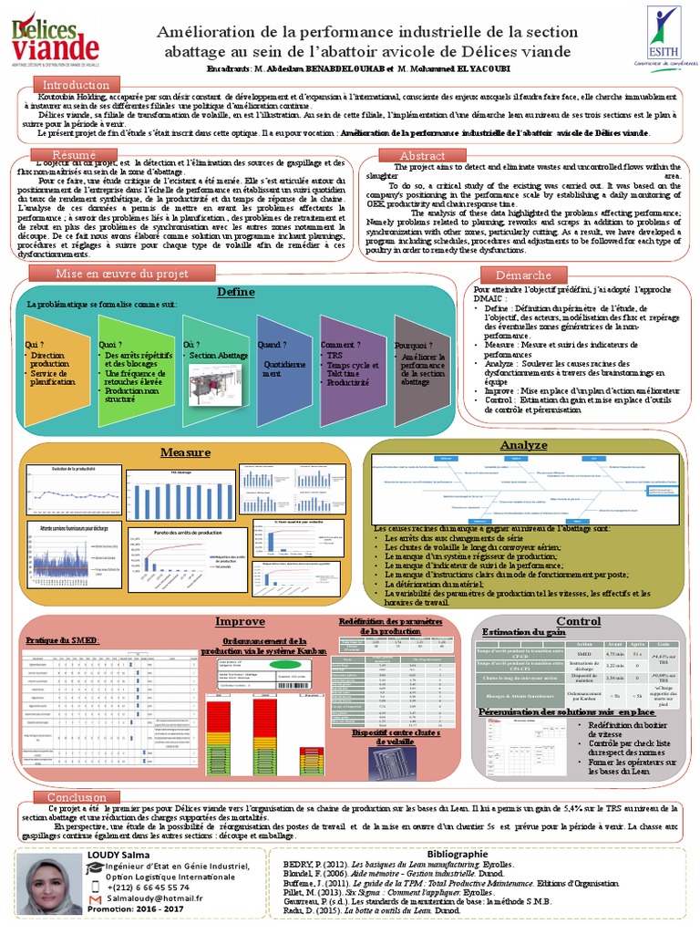 Poster PFE Salma LOUDY 2016-2017 | PDF | Lean (production) | Six Sigma
