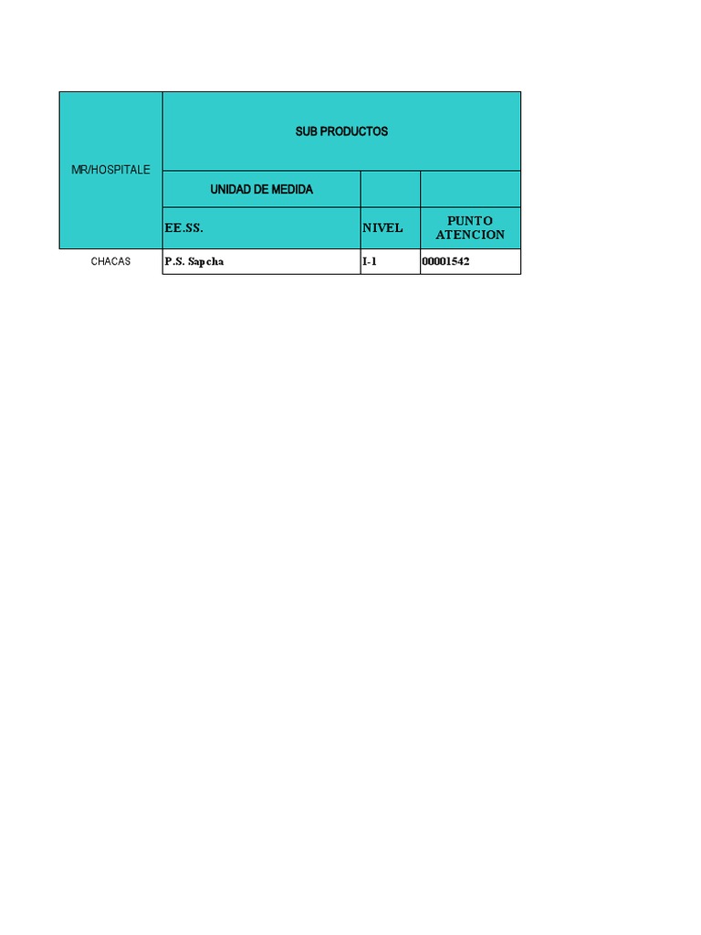 Cartilla CRED MINSA 2023 | PDF