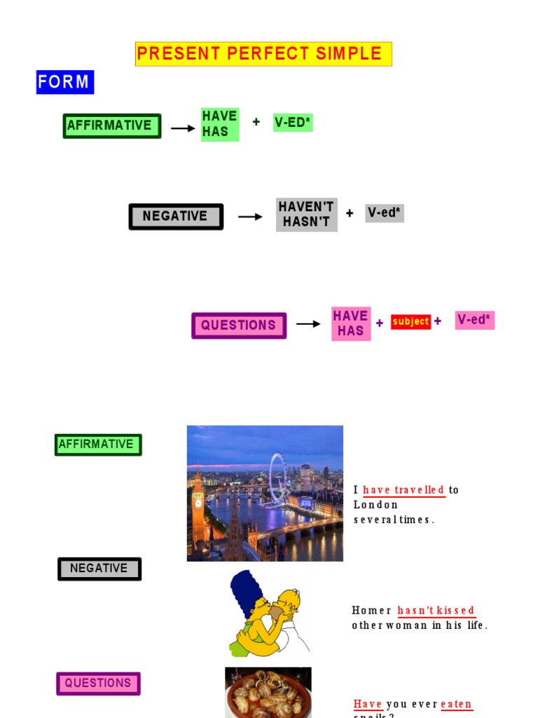 Present-Perfect For Since Ago Already Still Yet | PDF | Linguistics ...