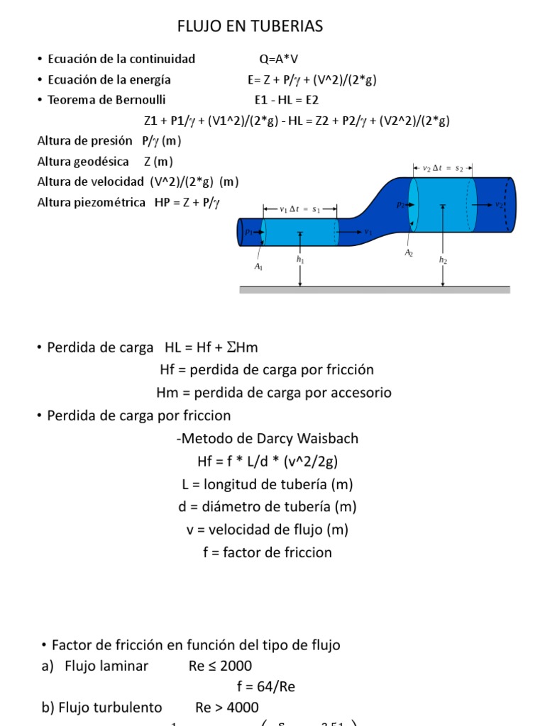 Flujo en Tuberias | PDF | Mecánica | Líquidos