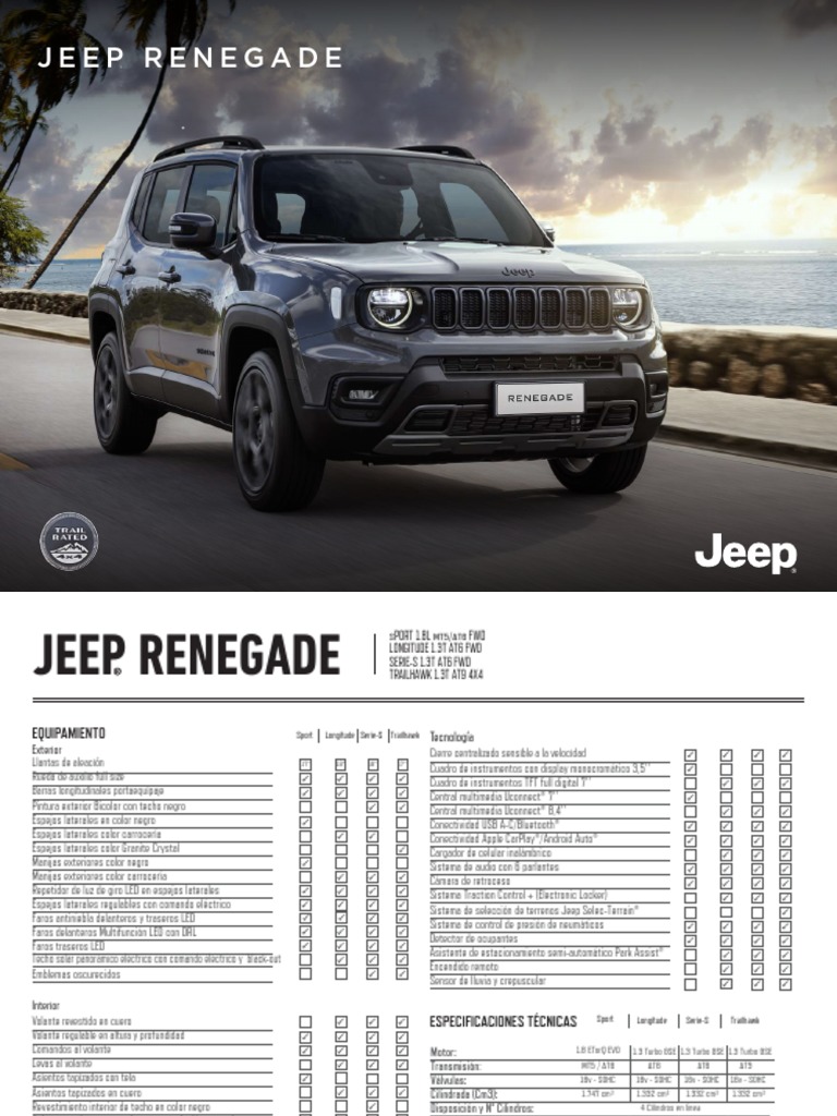 Jeep Renegade Ficha Tecnica Marzo23 | PDF | Airbag | Tracción en las cuatro ruedas