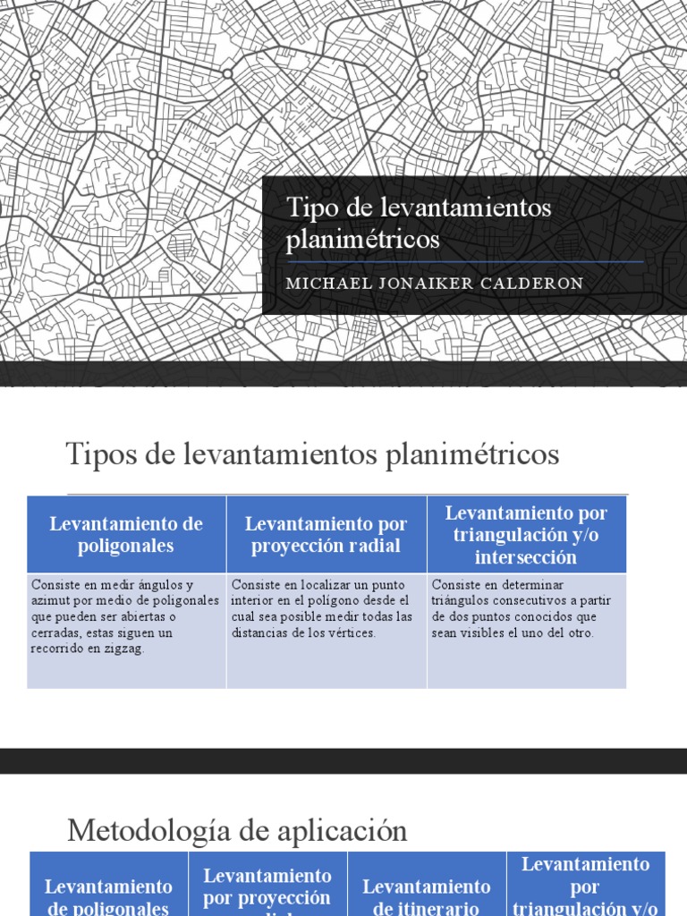 Tipos de Levantamientos Planimétricos | PDF | Topografía | Polígono
