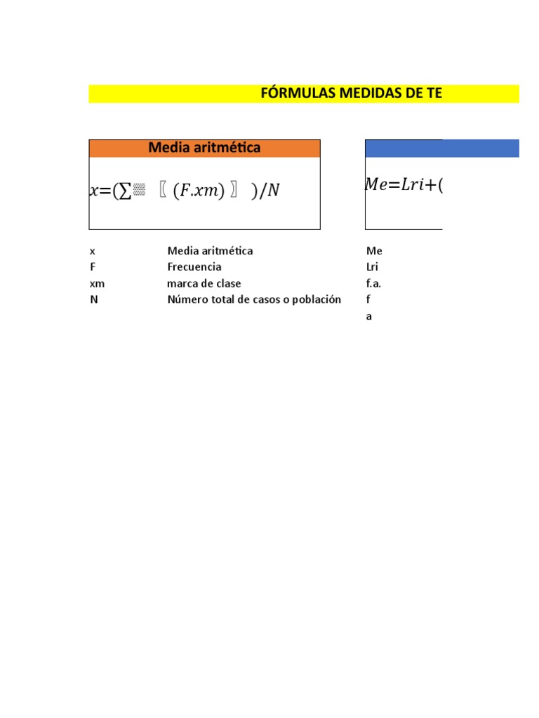 Fórmulas Medidas de Concentración | PDF