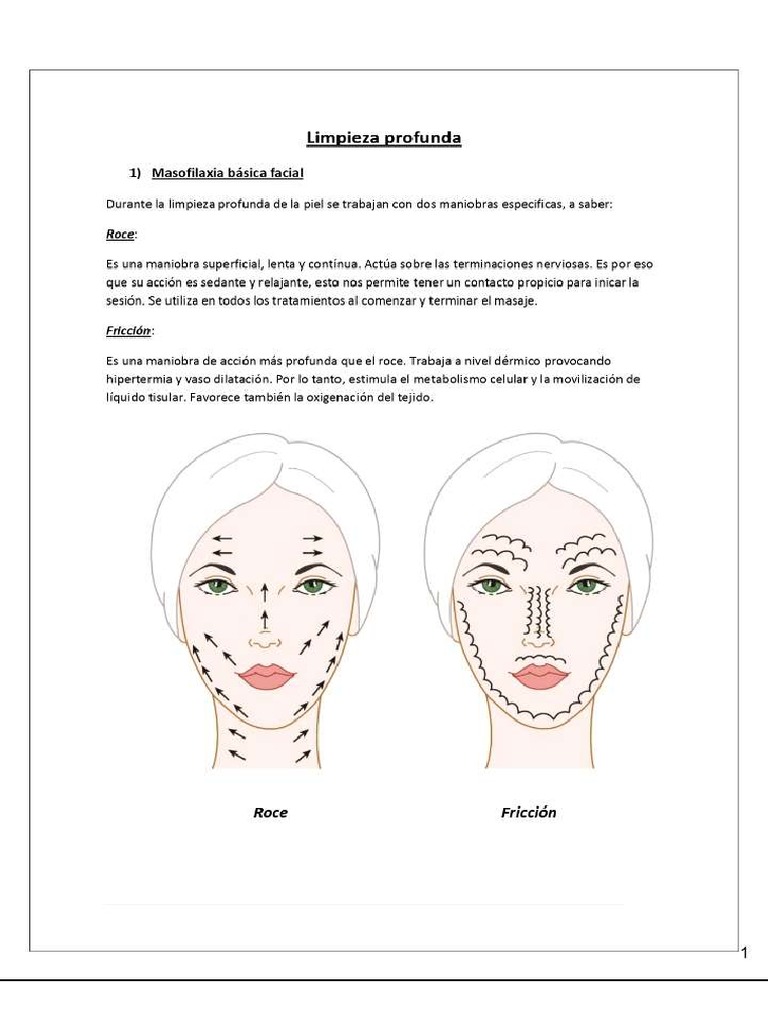 PROTOCOLO Facial | PDF