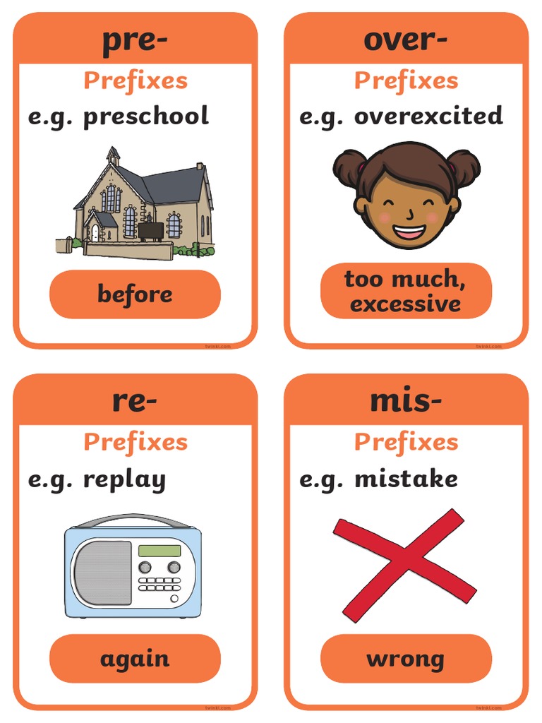 T L 999 Prefix and Suffix Types Mini Display Posters - Ver - 3 | PDF | Cognitive Science ...
