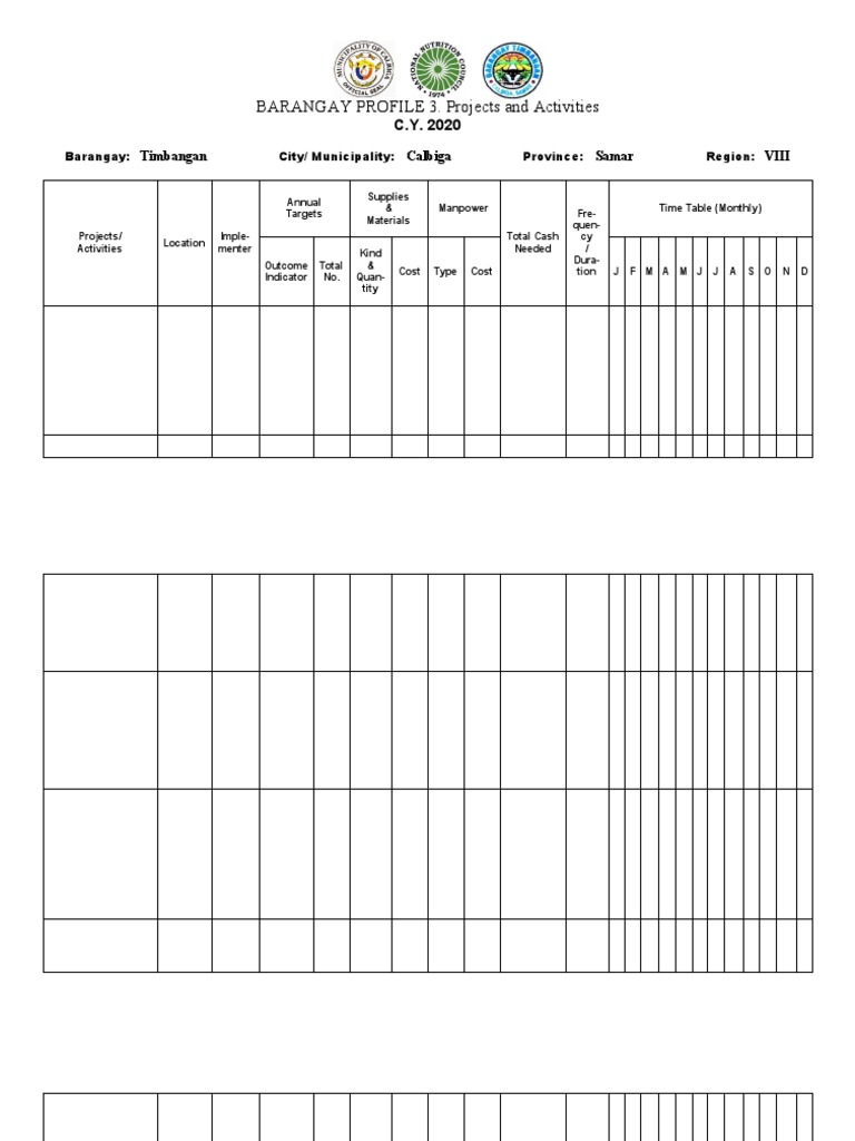 Barangay Profile 3. Projects and Activities 2020 | PDF