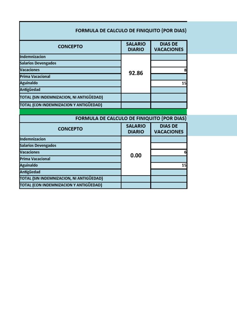 FORMATO CALCULO Y CARTA FINIQUITO | PDF