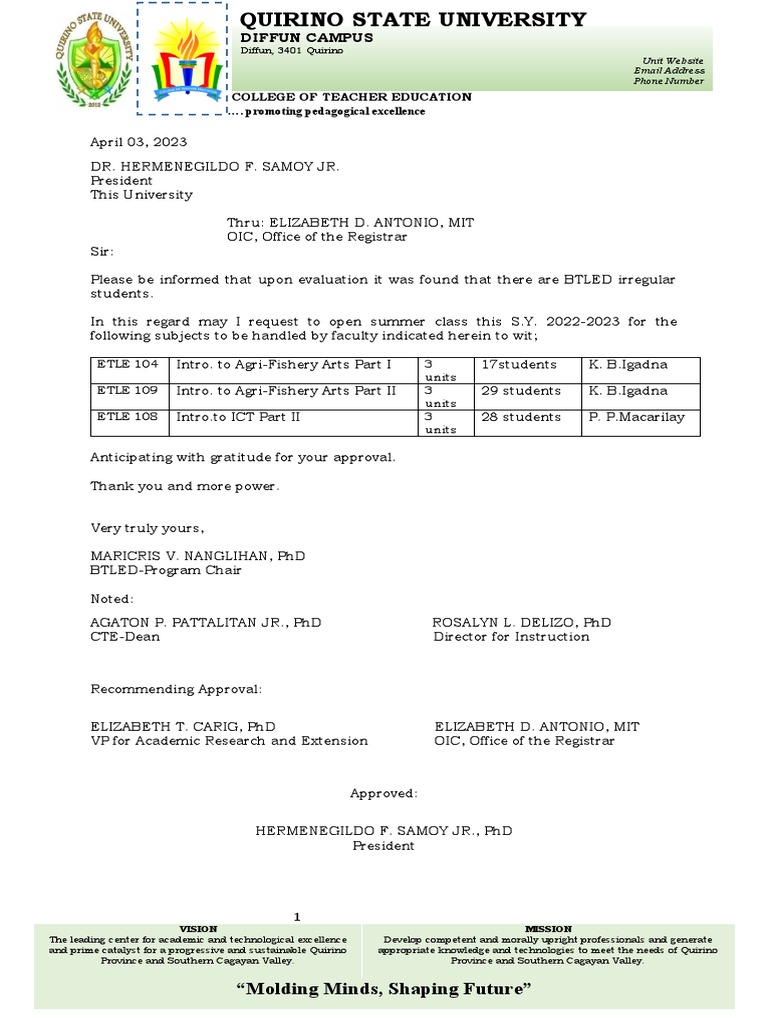 Request Letter For Summer Class | PDF | Cognition | Learning