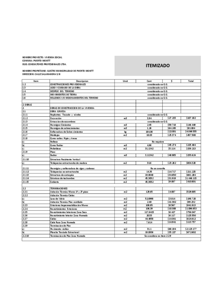 Itemizado | PDF | Elementos arquitectónicos | Construyendo tecnología