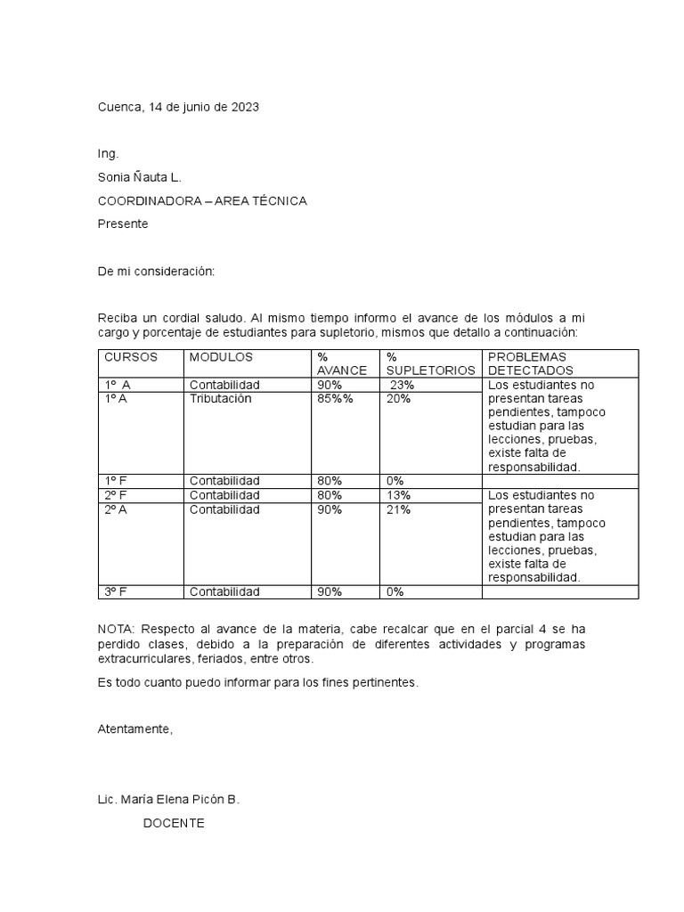 Informe Sonia Ñauta | PDF