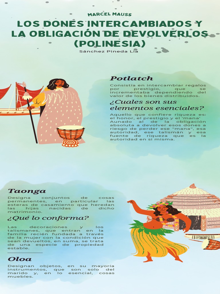 Mauss Marcel. Ensayo Sobre El Don. Capitulo 1 | PDF